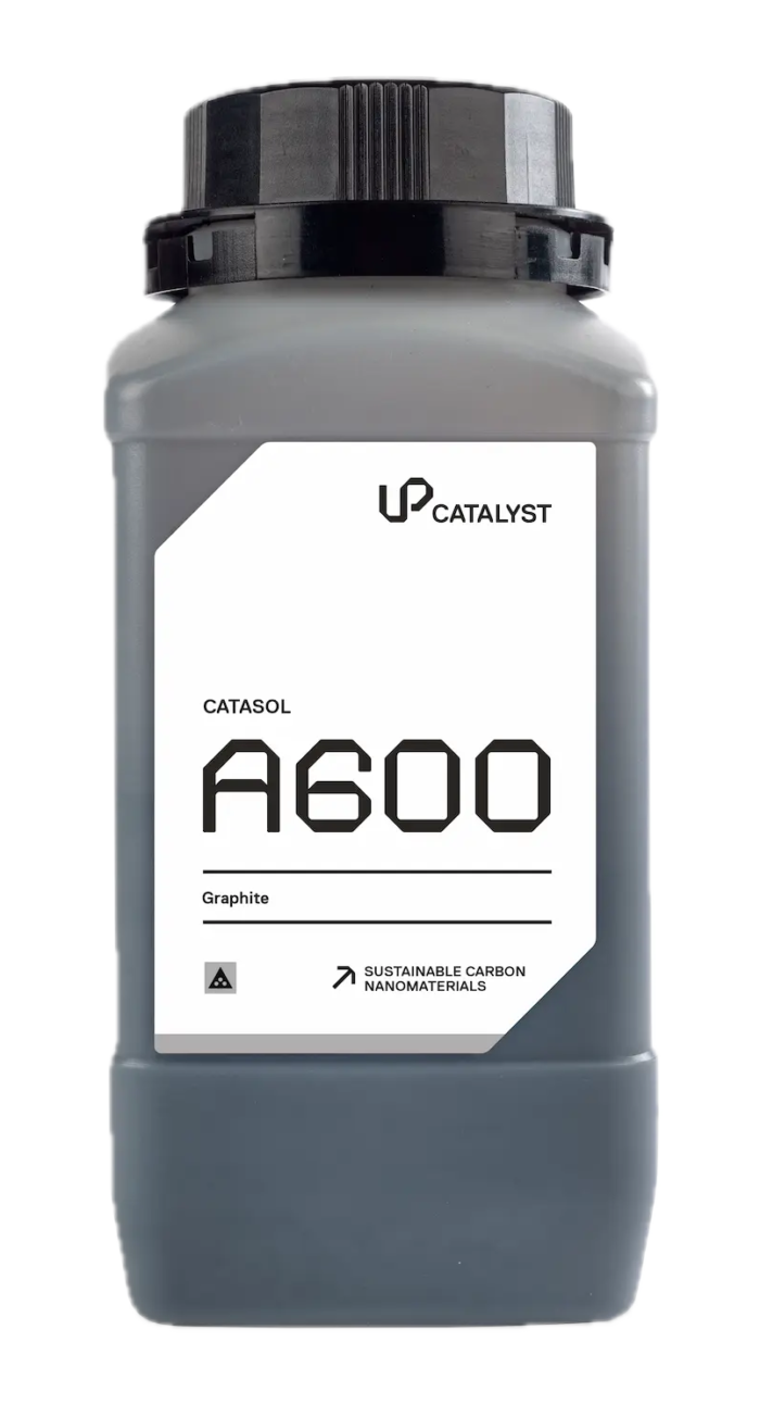 Energy Storage Devices - UP Catalyst