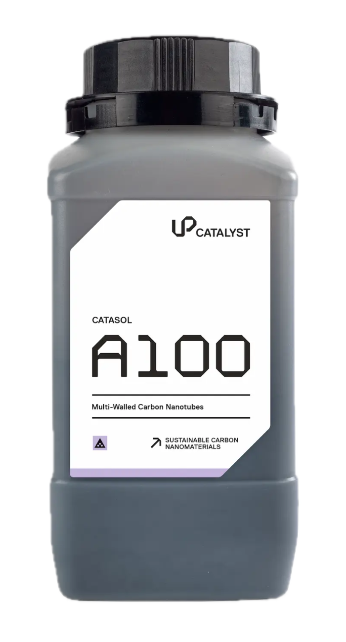 Paints & Coatings - UP Catalyst