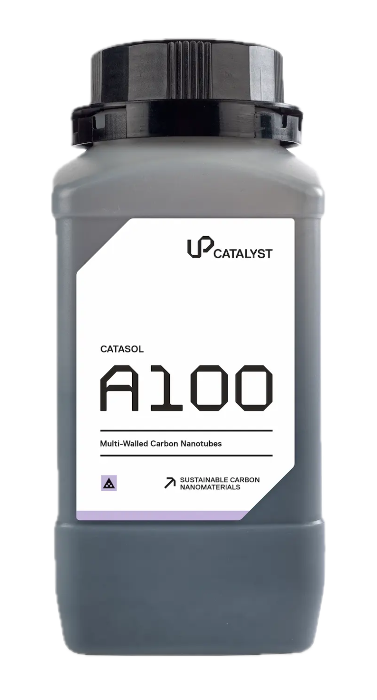 Paints & Coatings - UP Catalyst